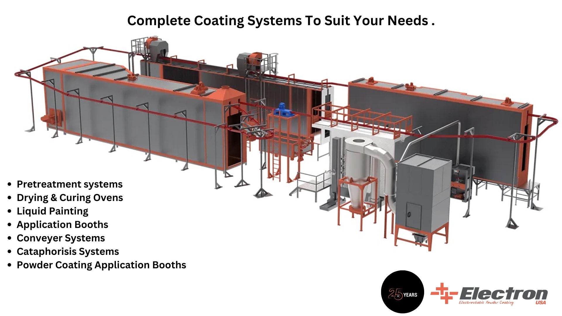 PCE Powder Coating | PCE Powder Coating Equipment