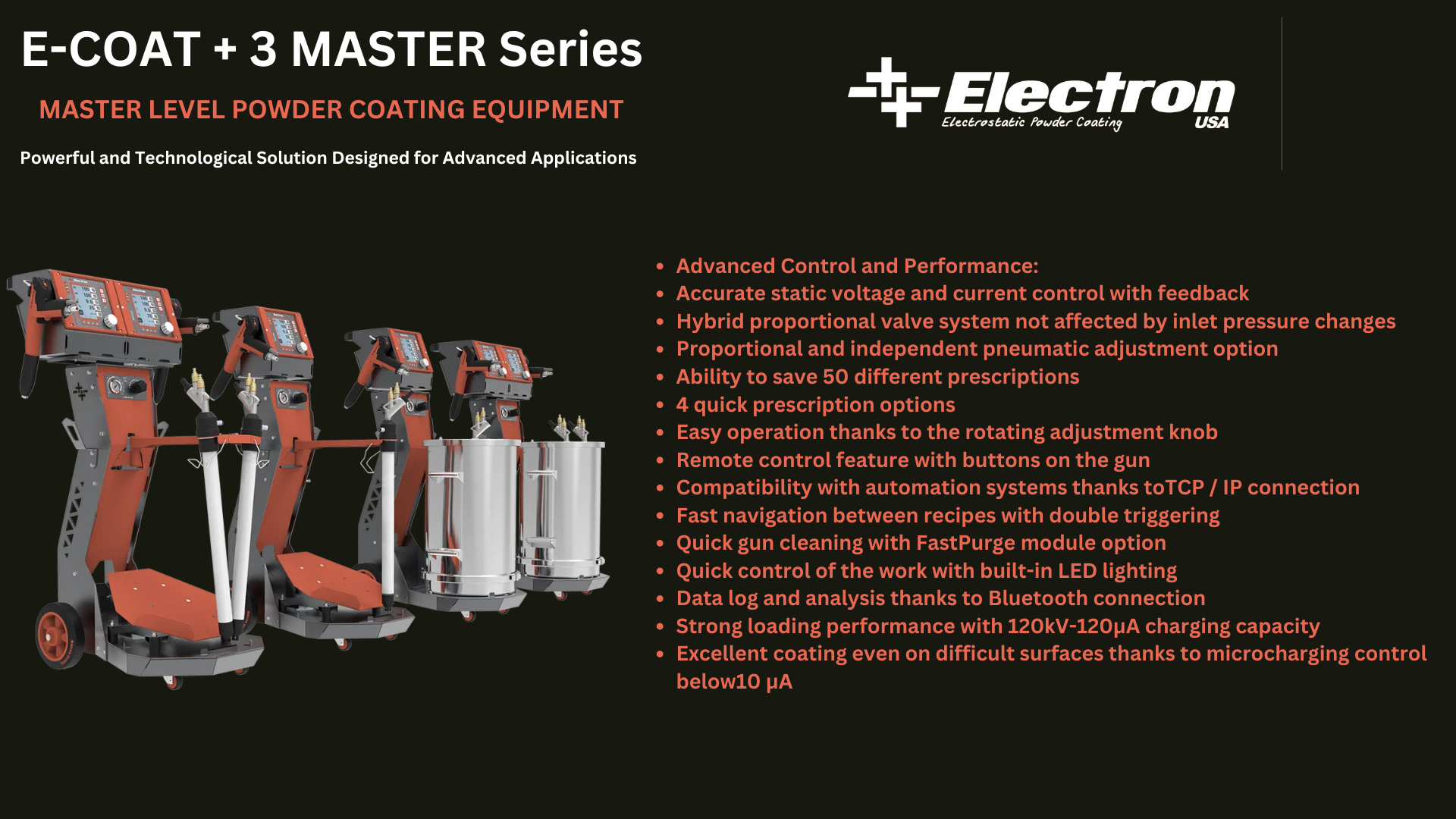 PCE Powder Coating | PCE Powder Coating Equipment